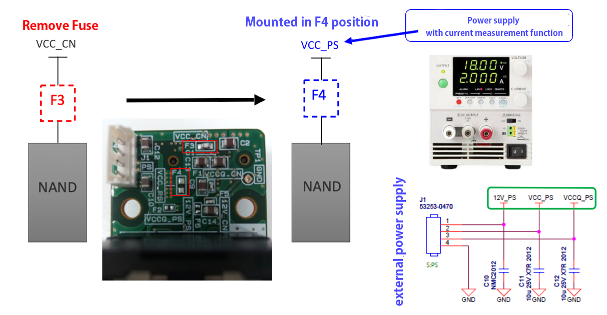 Swappable Socket Board | Siglead