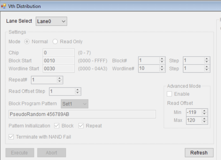 Vth Distribution（分布）測定 | Siglead