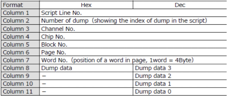Introduction to Script 1 | Siglead