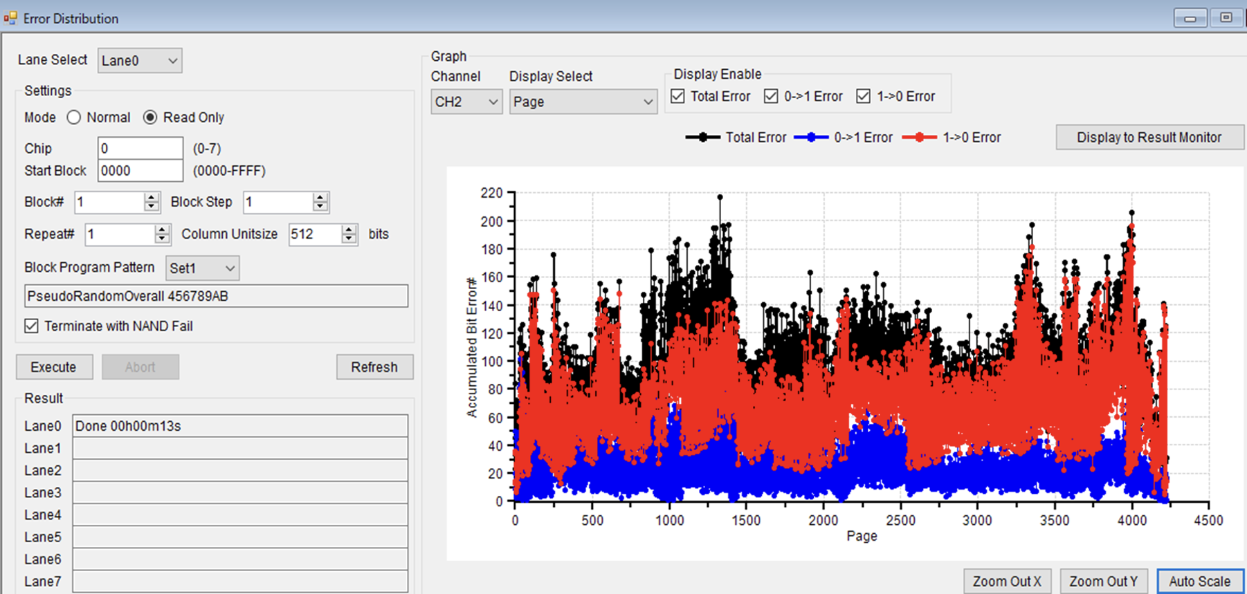 Introduction to Script 4 | Siglead